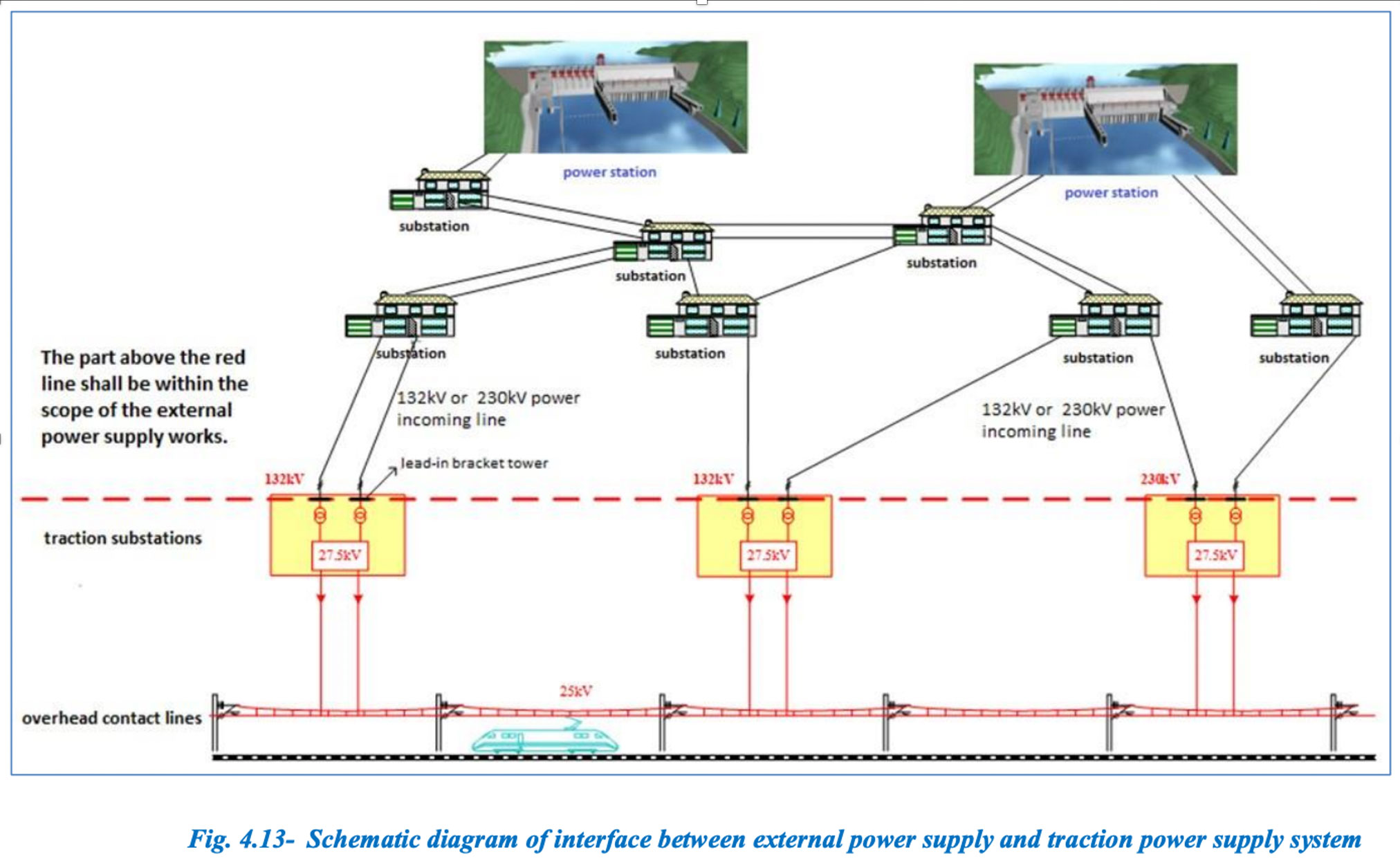UWSA company steps up construction of controversial Namtu dam in ...
